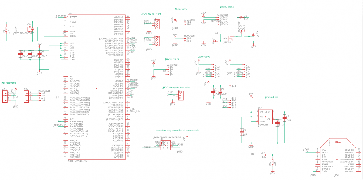 Fichier:Carte sch.PNG — troyesGEII