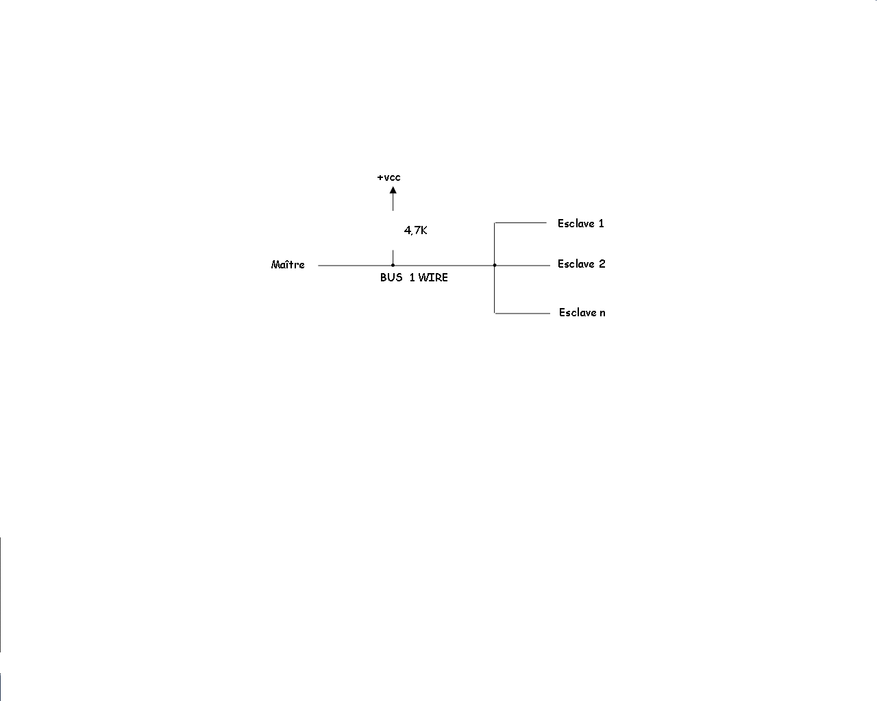 Fichier:Schema.png — troyesGEII
